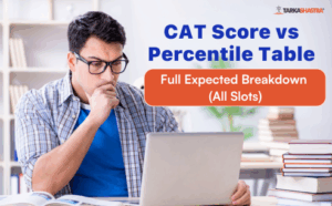 CAT 2025 Score vs Percentile Table: Full Expected Breakdown (All Slots)