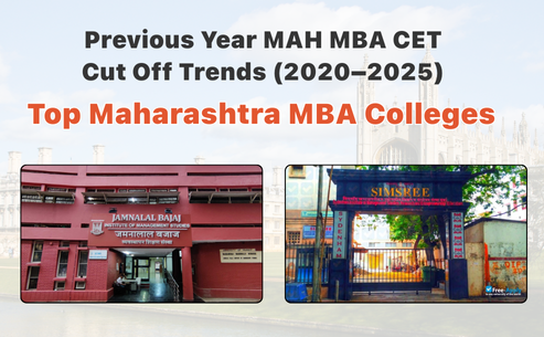 Previous Year MAH MBA CET Cut Off Trends (2022–2027): Top Maharashtra ...